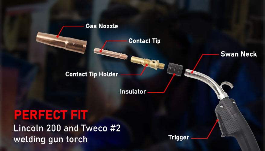 MIG Gun Parts Name Identification Guide – VanesElectric